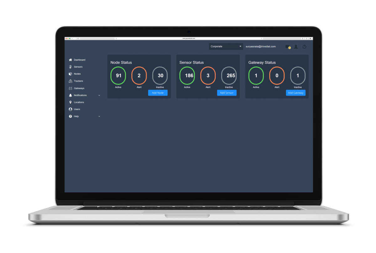 Plumsense – Trivedi Advanced Technologies LLC